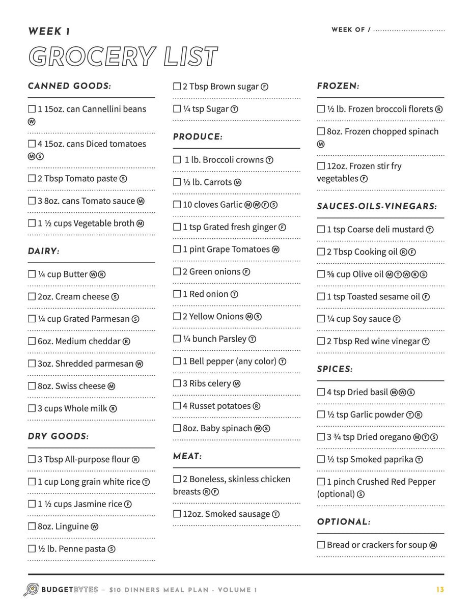 $10 Dinners Meal Plan – Volume 1 – Budget Bytes