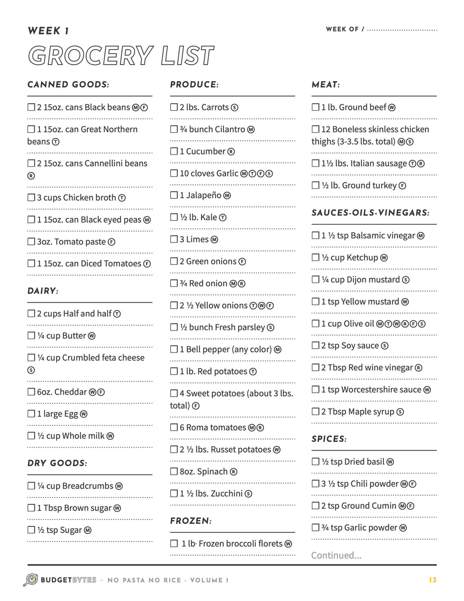 No Pasta, No Rice Meal Plan – Volume 1 – Budget Bytes